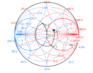 stub matching and tuning – Leewooguebou's Eden