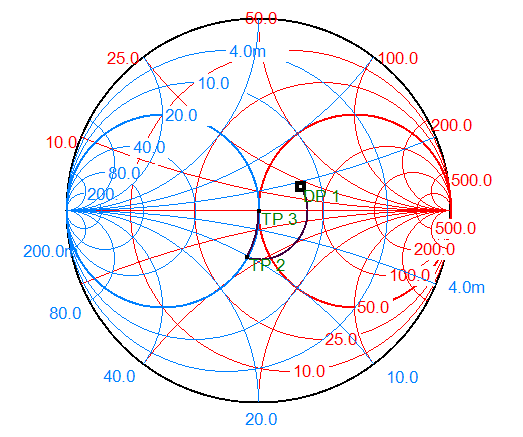 stub matching and tuning – Leewooguebou's Eden