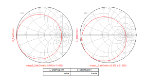 Stability Circle Explained(Math Warning) – Leewooguebou's Eden